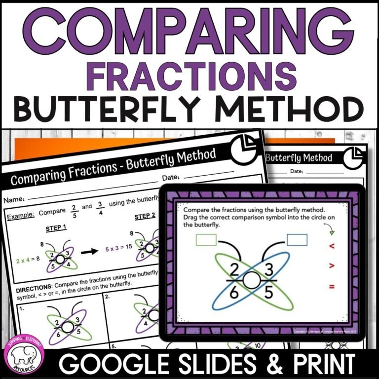 The Butterfly Method for Fractions – A Guide for Teachers - Jumping ...