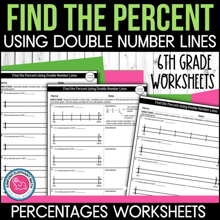 Teaching Percentages in Small Steps: Using Benchmark Percents From 1% ...