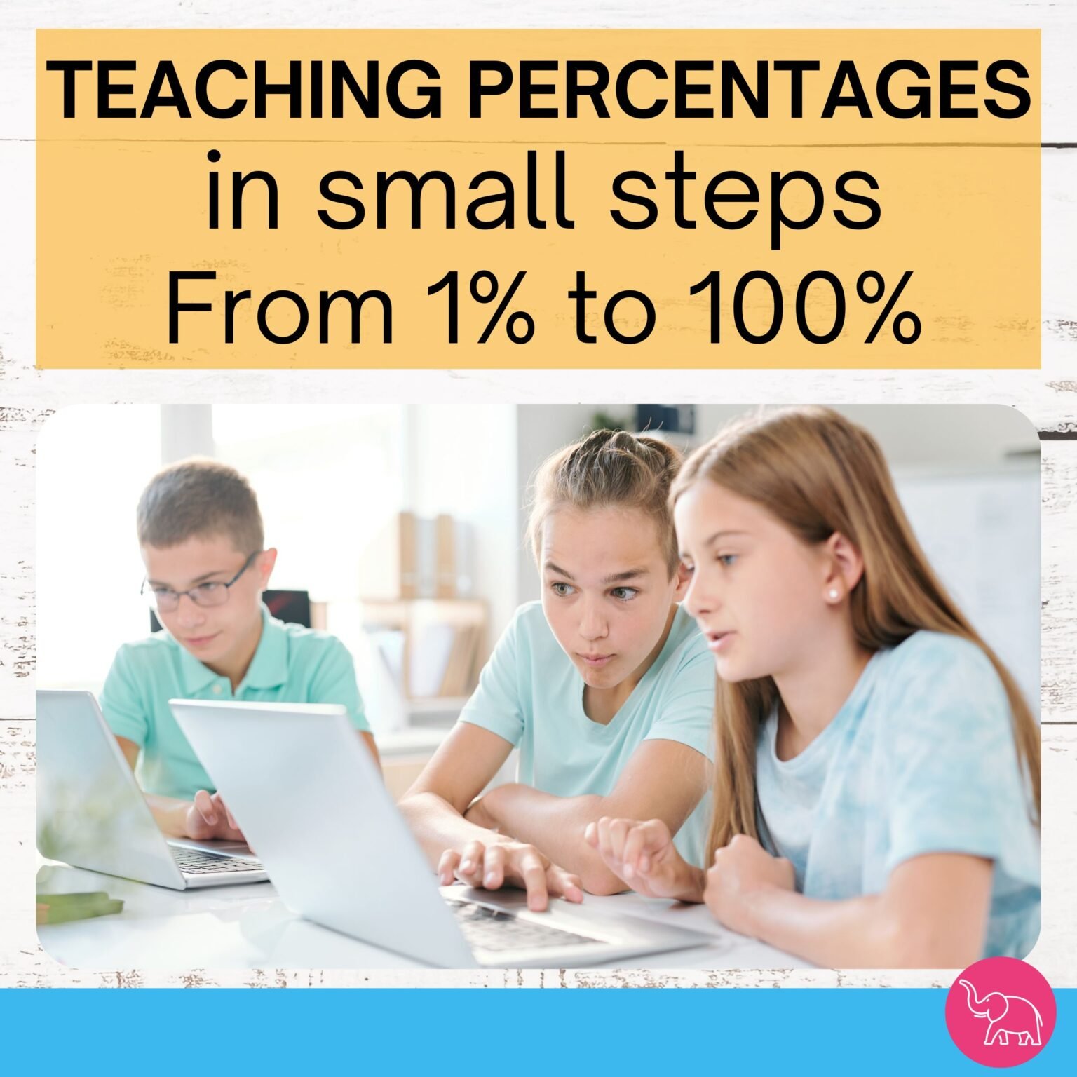 Teaching Percentages in Small Steps: Using Benchmark Percents From 1% ...